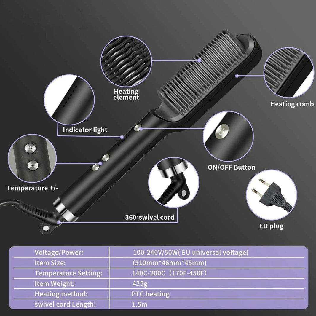 Products – EliteNest